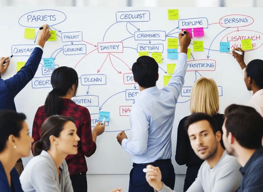 Concept Map Examples for Learning, Research & Idea Organization ...